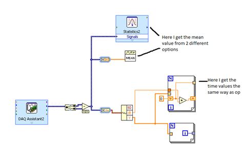 Need Time 1d Array From Daq Assistant In Daqmx Ni Community