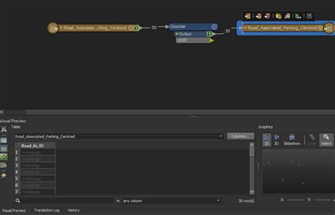 How Add Unique Idvalue To An Element Community