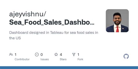 Sea Food Sales Dashboard Seafood Twbx At Main · Ajeyvishnu Sea Food Sales Dashboard · Github