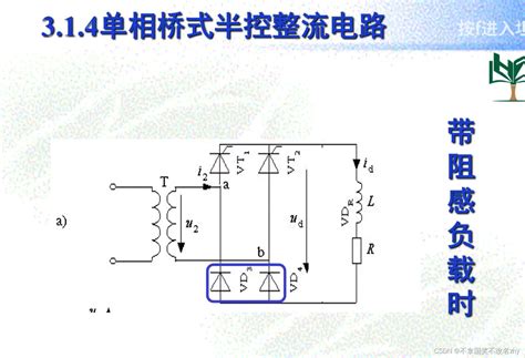 电力电子技术详解：整流原理与交交变频器 Csdn博客