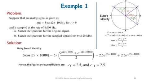 Signal Sampling And Signal Quantization Pdf Digital Audio