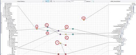Old BizTalk XSLT Tricks Global XSLT Variables Connected Pawns