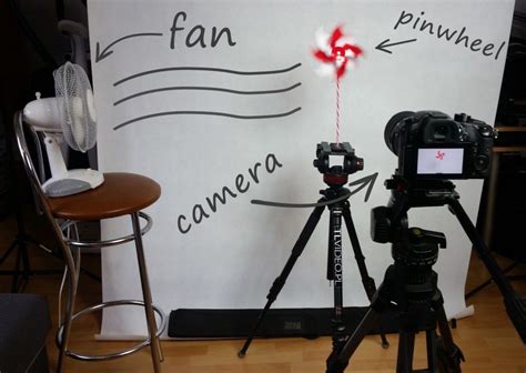 Cinematic Motion Blur Rule Beyond The Time