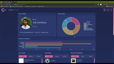 Statisfy The Home To All Your Spotify Statistics Demo YouTube