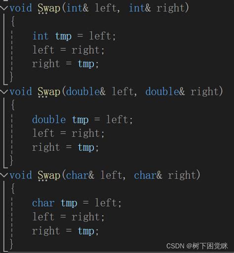 初阶模板 Csdn博客