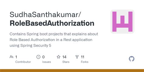 RoleBasedAuthorization Src Main Java Example Demo Service UserDetailsServiceImpl Java At