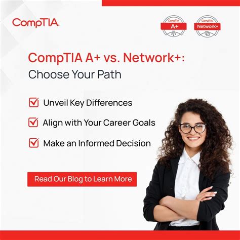 Comptia And Network A Guide Netcom Learning Posted On The Topic Linkedin