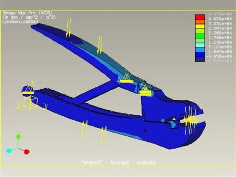 Finite Element Analysis Fea Fea Simulations Fetchcfd