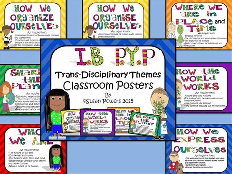 This Colourful Set Of Ib Pyp Trans Disciplinary Themes Posters Is A Great Way To Display The