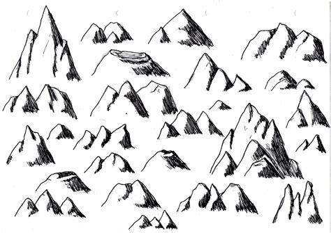 Fantasy Map Cartography Artist Inspiration