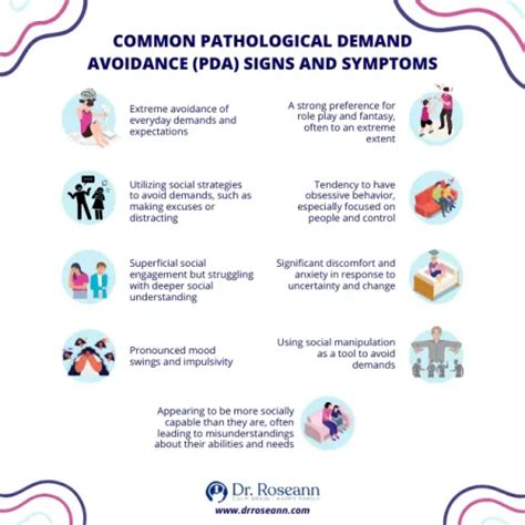 Pathological Demand Avoidance Pda Signs Diagnosis And Treatment