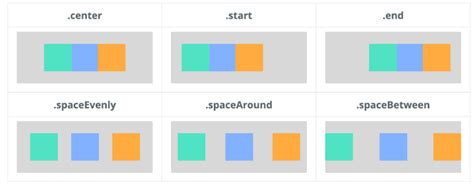 Flutter Column Widget A Complete Guide With Pro Tips Examples