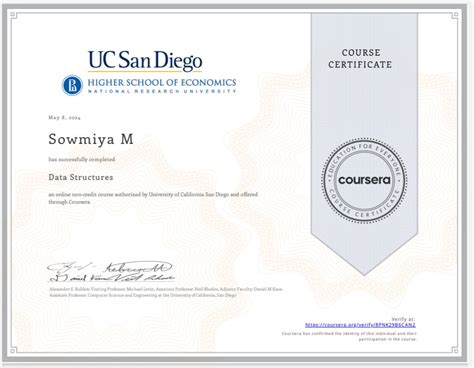 Sowmiya M On Linkedin Datastructure Onlinecourse Coursera