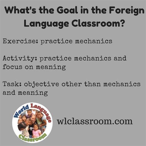 Foreign Language Classroom Activities