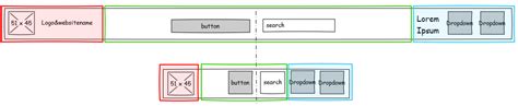 Html How To Design This Navigation Bar Stack Overflow