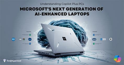 Understanding Copilot Plus Pcs Microsofts Next Generation Of Ai Enhanced Laptops