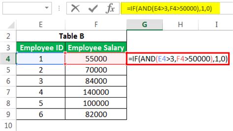 Advanced Excel Formulas What Is It Top Formulas Examples
