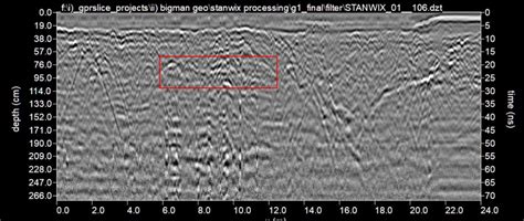 Gpr Profile From Grid 1 Showing Horizontal Reflection Event From A2