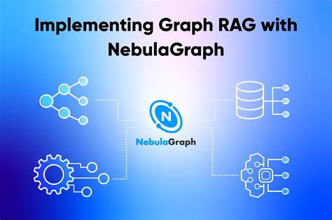 Implementing Graph Rag With Nebulagraph