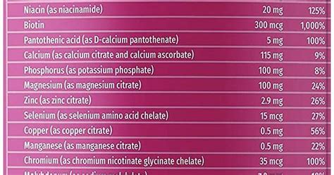 Reddit Verification Question Album On Imgur