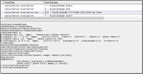 Finding Out Which Mdx Calculations Are Being Evaluated By Your Query In