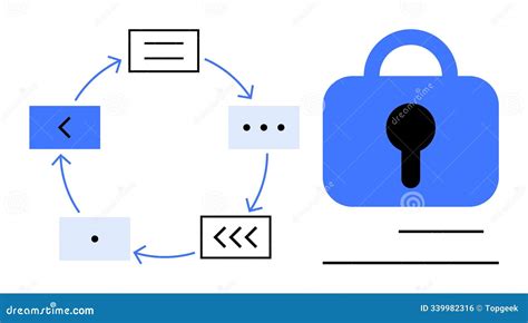 Digital Security Workflow With Lock And Circular Process Arrows Diagram Stock Illustration
