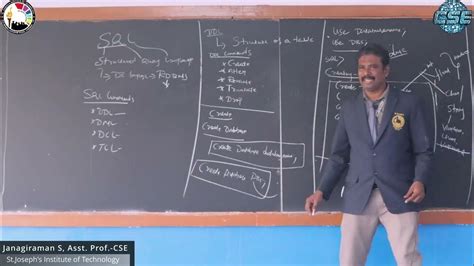 Structured Query Language Sql Part 1 Youtube