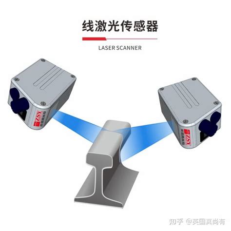 轨道轮廓扫描铁轨磨损轨道参数检测英国真尚有线轮廓扫描仪光学传感器维库电子市场网