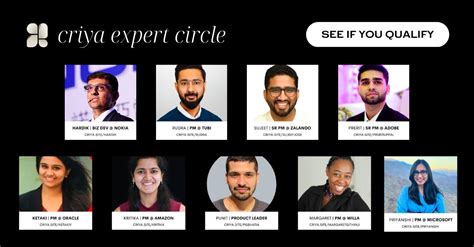 Deboshree Dutta On Linkedin Linkedin Community Careers Productmanagement Careerdevelopment