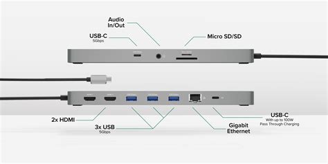 Ces 2023 Plugables New Thunderbolt 4 Dock For Macbook Pro Features 16 Ports Aivanet
