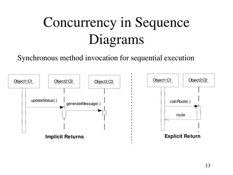 Ppt Route Assistant Planning Service Detailed Design Overview