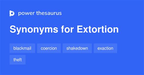 Extortion Synonyms 576 Similar Words And Phrases