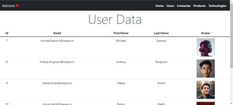React Codesandbox