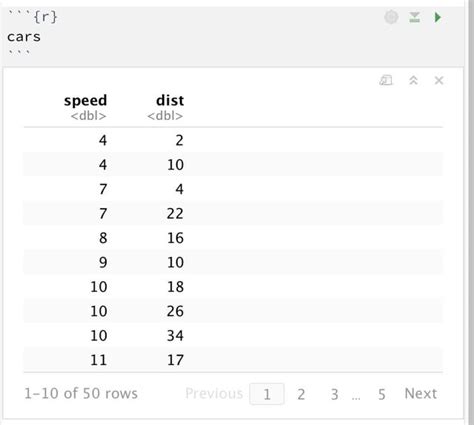 Advantages Of Using R Notebooks For Data Analysis Instead Of Jupyter