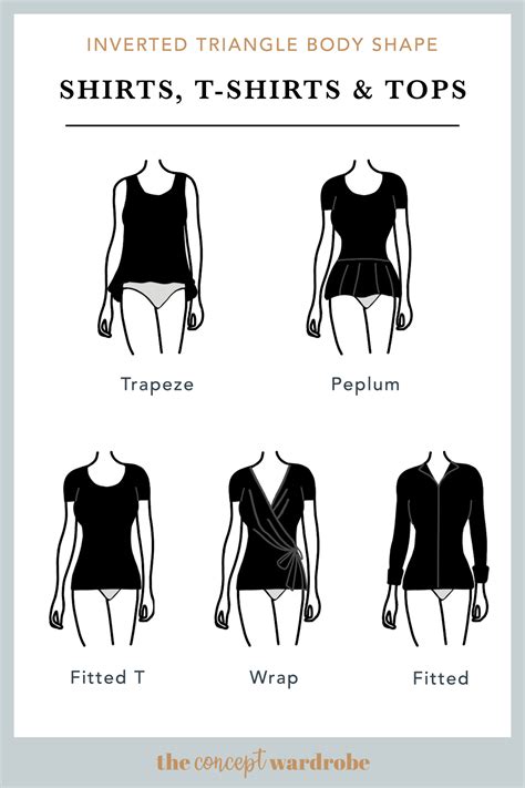 Inverted Triangle Body Shape Female