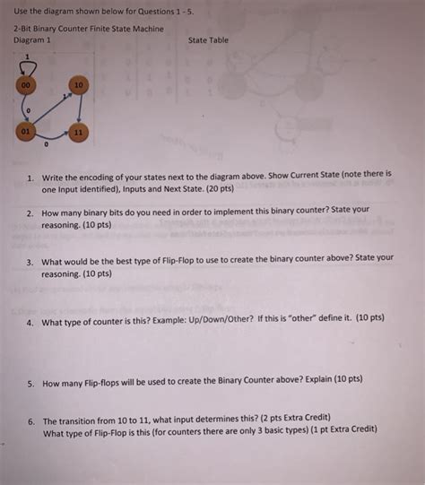 Experiment 9 A Use Logisim Software To Simulate The