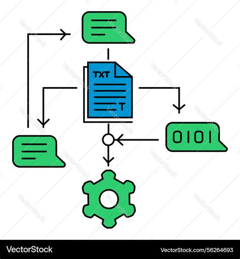 Machine Learning Nlp Text Flow Icon Design Vector Image Machine Learning Nlp Text Flow Icon Design Vector Image
