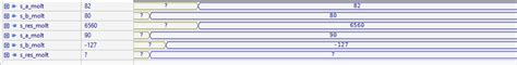 [solved] multiplier on vhdl explanation forum for electronics