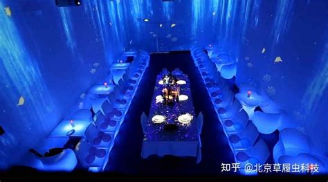什么是全息桌面互动投影 知乎