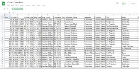 Do Excel Data Analysis Statistical Visualization Reports By Talinvijay Fiverr