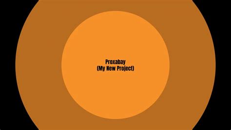 Khushal Bhasin On Linkedin Golang Reverseproxy Devtools Caching