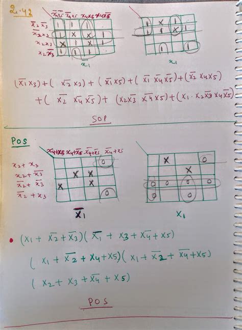 Solved For Reference 237 Find The Minimum Cost Sop And Pos Forms For Course Hero