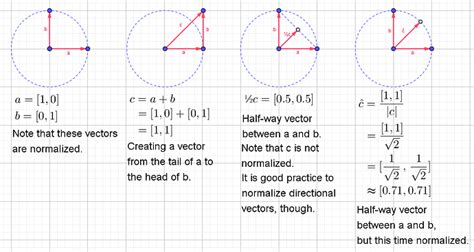 Calculate Vector Exactly Between 2 Vectors Questions Answers Unity Discussions