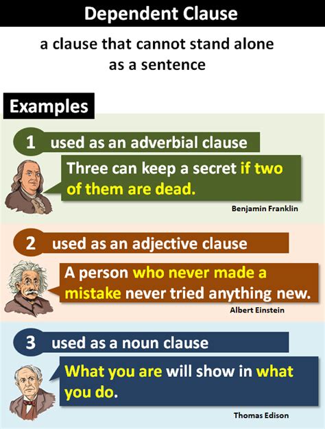 What Is A Dependent Clause Example At Leigh Clanton Blog