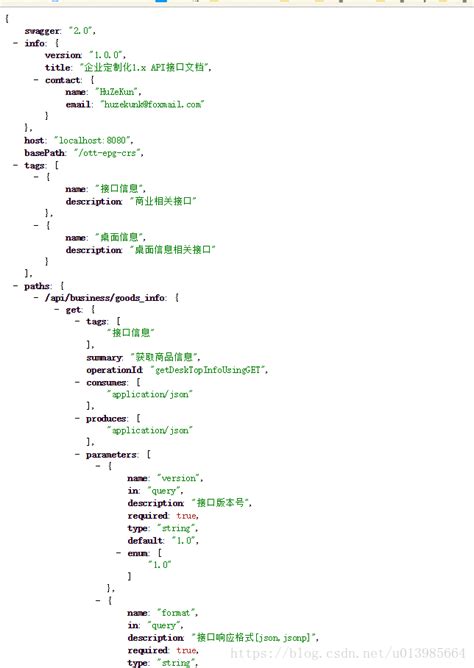 Swagger Api文档生成框架的基本使用 Csdn博客
