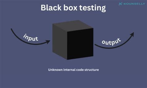 Black Box Testing Vs Gray Box Testing Vs White Box Testing Kounselly