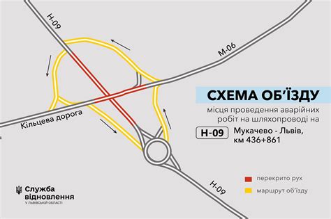 На львівській кільцевій дорозі біля Пасік Зубрицьких змінили організацію руху Читайте на Ukr Net