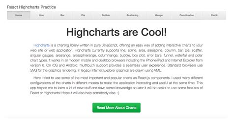 GitHub KovDimaY React Highcharts This Project Was Created To Practice My Knowledge Of React