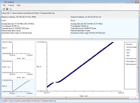 Free Tcp Analyzer Statistical Analysis Of Tcp Connections In Network Monitor Page 208 4sysops