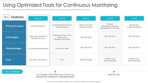 Project Management Outline For Schedule Performance Index Using Optimized Tools For Continuous